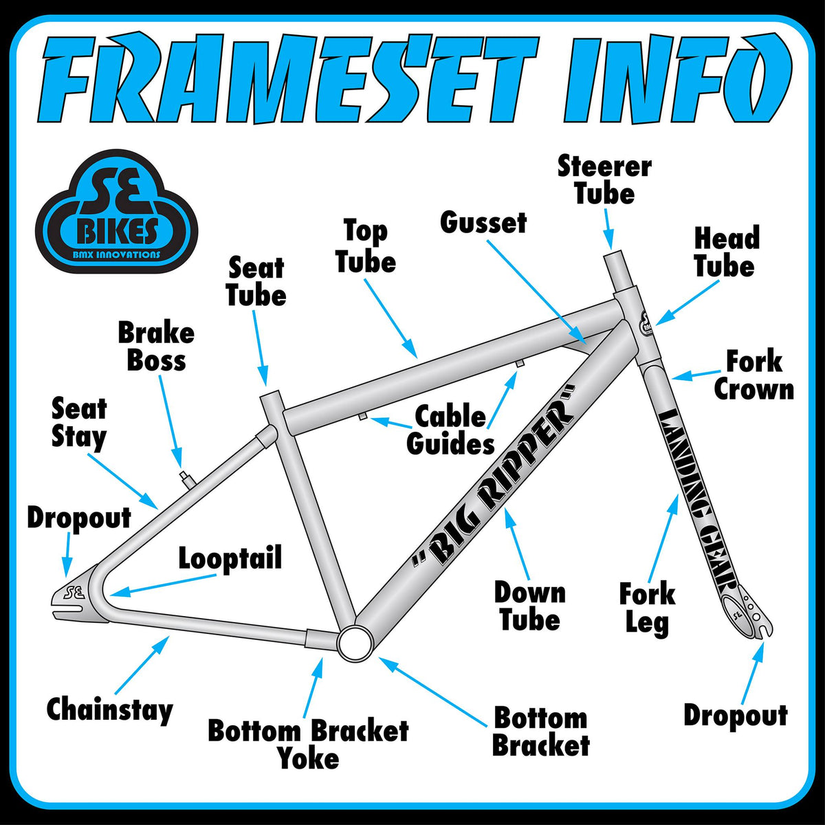 SE Bikes Frameset Info – SE BIKES Powered By BikeCo