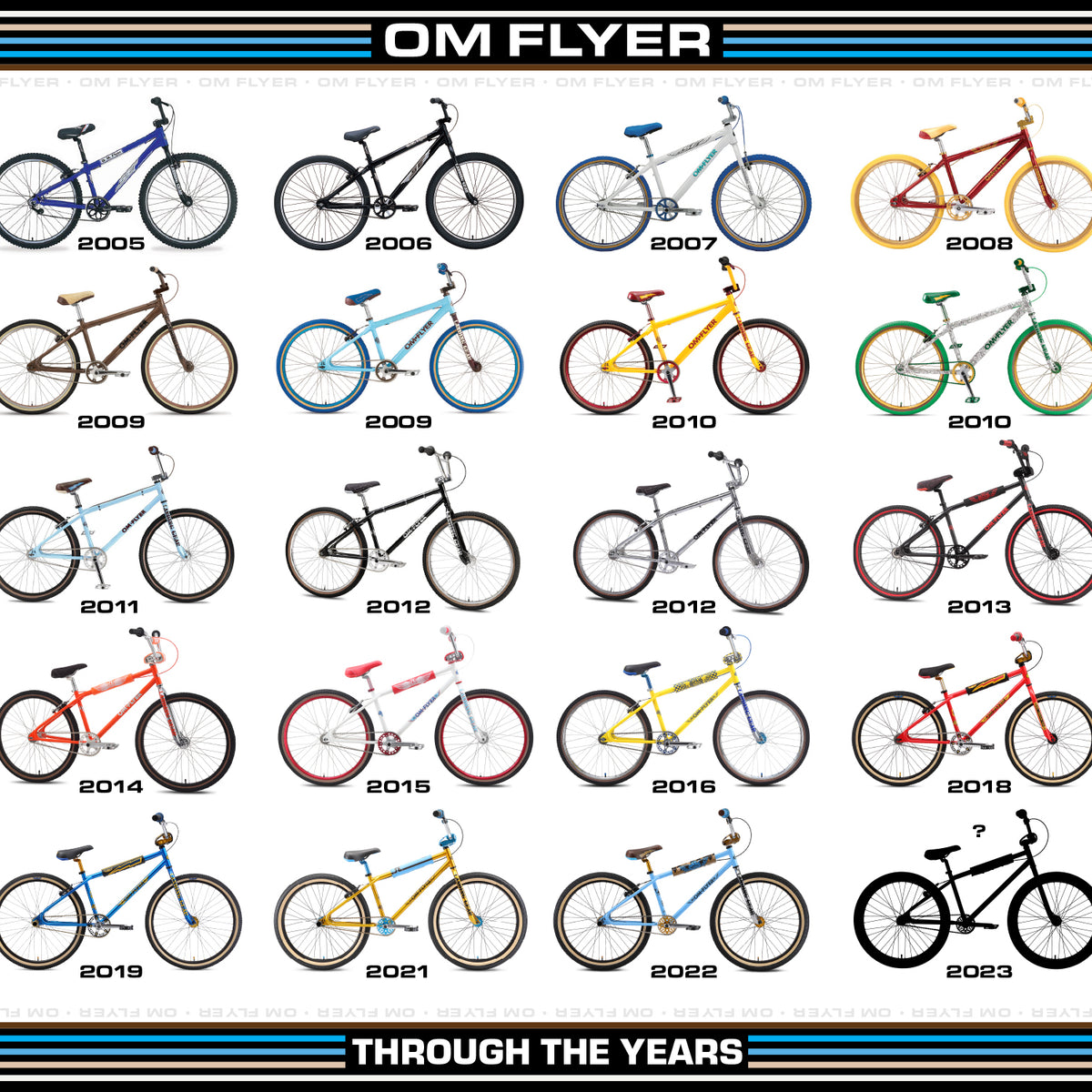 OM Flyer Through the Years – SE BIKES Powered By BikeCo