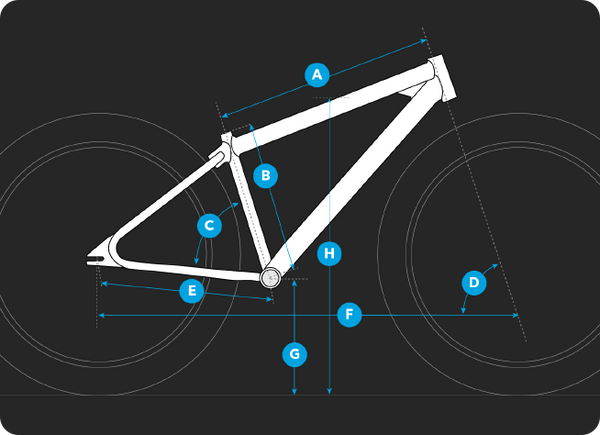 SE Bikes Perry Kramer PK Ripper 27.5" – SE BIKES Powered By BikeCo